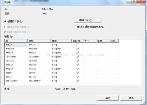 Sql Server 2008导出excel时注意事项sqlserver2008导出的excel文件没有数据如何解决 Csdn博客