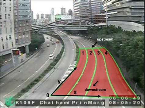 Driving Lanes For Traffic Density Estimation Beneath The Surveillance Download Scientific