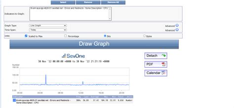 Calculation Objects Common Issues And Troubleshooting