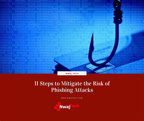 11 Steps To Mitigate The Risk Of Phishing Attacks