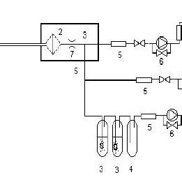 Schematic Of The General Sampling Approach For Stable Compounds Download Scientific Diagram