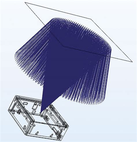 Lidar Design Optimization With Advanced Optical Resins Features May 2020 Photonics Spectra