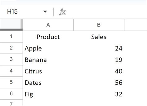 Tables In Google Sheets Features How To Create And Manage