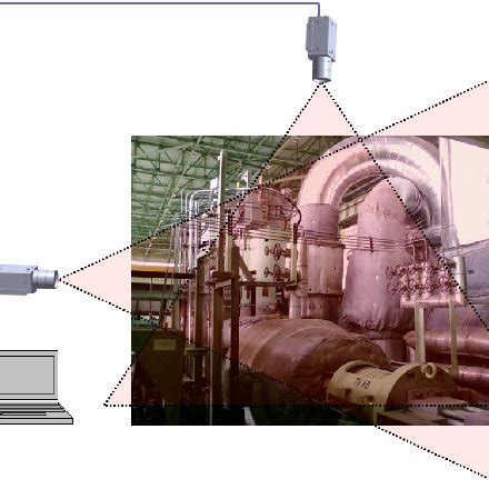 Leak Detection Monitoring System Using Camera Download Scientific Diagram