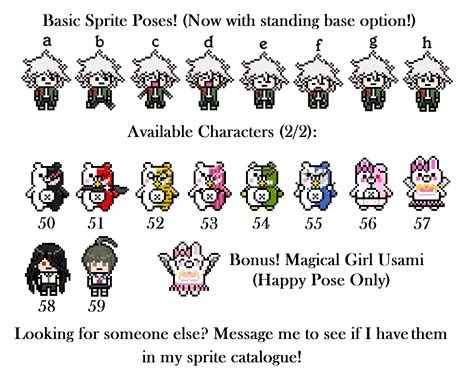 Dangan Ronpa Characters Sprites