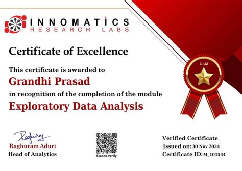 Datascience Exploratorydataanalysis Datavisualization