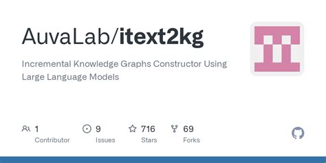 Github Auvalabitext2kg Incremental Knowledge Graphs Constructor Using Large Language Models