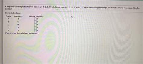 solved a frequency table of grades has five classes a b