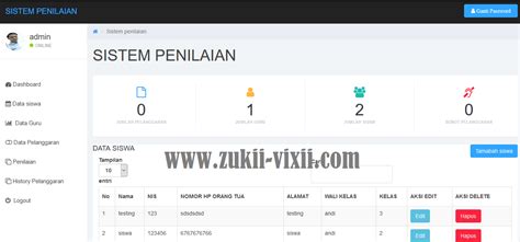 download source code aplikasi sistem penilaian siswa berbasis codeigniter