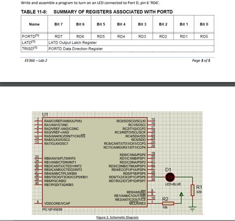 Write And Assemble A Program To Turn On An Led