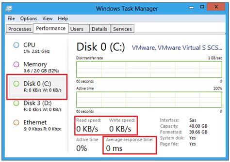 Windows Server 2012 New Task Manager RICKARD NOBEL AB