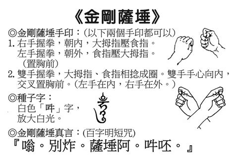 金剛薩埵 溫哥華真佛報