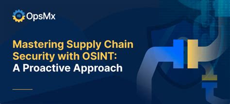 Ensuring Api Security With Owasp Zap A Step By Step Guide Opsmx Blog