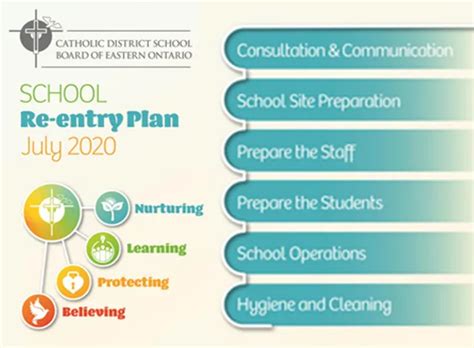 Cdsbeo School Re Entry Plan For September 2020 Hometown News