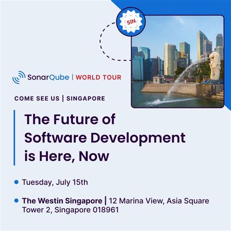 Sonarqube Sdlc Developers Codequality Codesecurity Devops