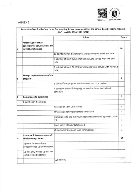 Deped Guidelines On The Conduct Of The Nationwide Search For The Most