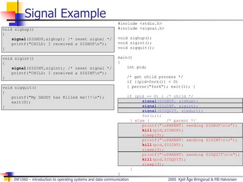Ppt Operating Systems Inter Process Communication Powerpoint