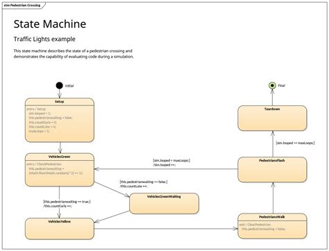 Deployment Diagram Enterprise Architect Diagrams Gallery