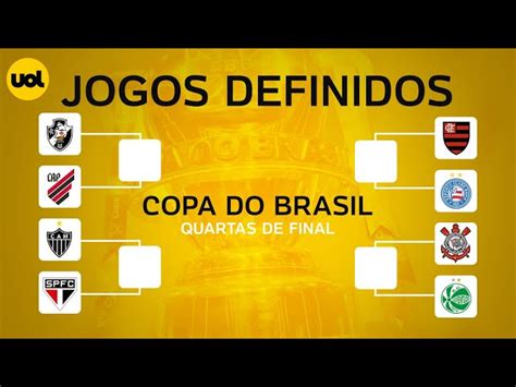 Veja Os Confrontos Das Quartas E O Chaveamento Da Copa Do Brasil⚾