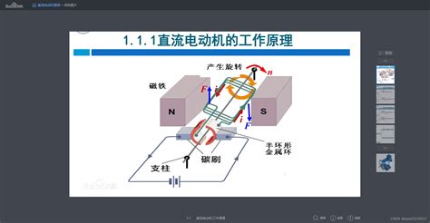 Stm32f4驱动直流电机 原理讲解1stm32两条线驱动直流电机 Csdn博客