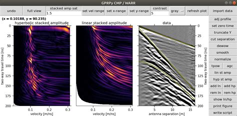 Gprpy Ground Penetrating Radar Processing And Visualization Software For Python