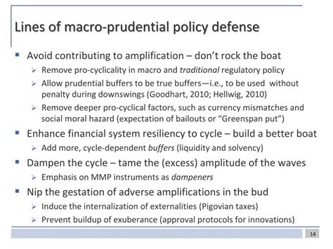 PPT Macro Prudential Policy Rationale And Key Issues PowerPoint Presentation ID 1609882