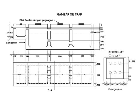 Gambar Oil Trap Pdf