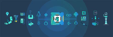 Maker Pro On Linkedin Robotic Arm Simulation In Robot Operating System Ros Ros