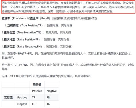 机器学习中的查准率和查全率，看这一张图片内容就够了机器学习查准率与查全率图像 Csdn博客
