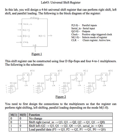 solved in this lab you will design a 4 bit universal shift