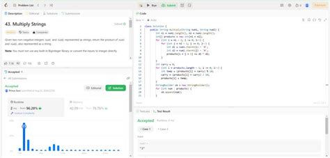 Resolved Multiply Strings Problem On Leetcode Prince Soni Posted On