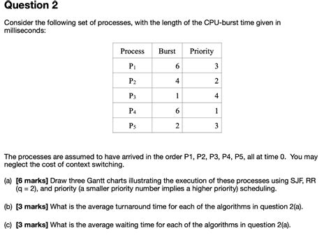 Solved Question Consider The Following Set Of Processes Chegg