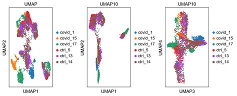 scanpy 02 dim reduction