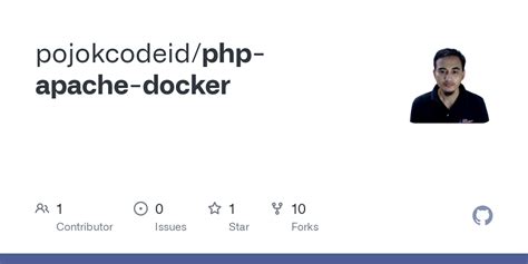 Php Apache Docker Panduan Menjalankan Txt At Main Pojokcodeid Php