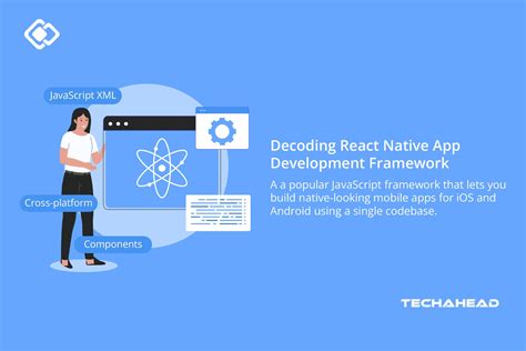 React Native In 2024 Future Of Cross Platform App Development