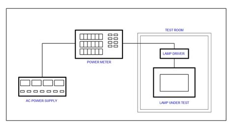 Lamp Circuit Power Lcp
