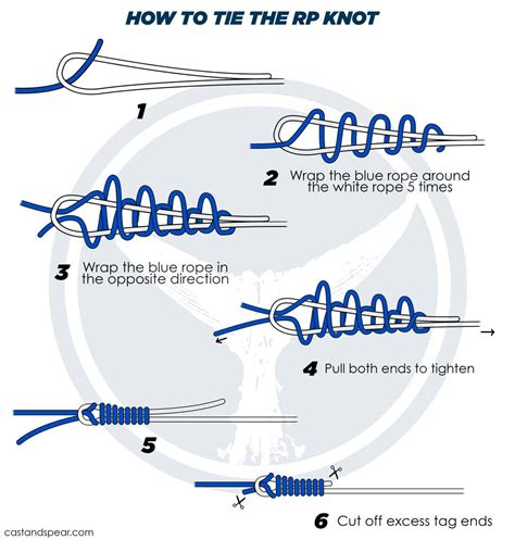 Perfection Loop The ONLY Loop Knot You Need Easy Guide