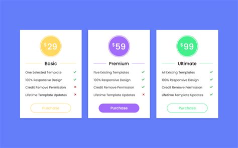 How To Make Responsive Pricing Table Card Using Html And Css Rocoderes