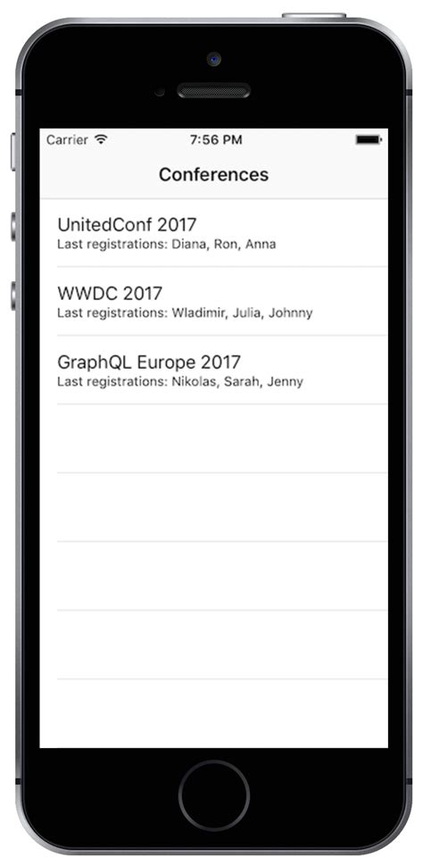 Getting Started With Graphql And Apollo On Ios — Ios School