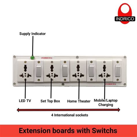 Electrical Extension Board Hsn Code At Matthew Calzada Blog