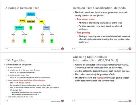 05 Classification And Prediction Ppt