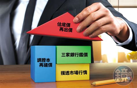 理財最前線交易急凍進場好時機 自住客掌握4招買屋議價