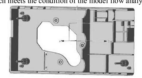 Figure 2 From Optimization Of Injection Molding Process Parameters