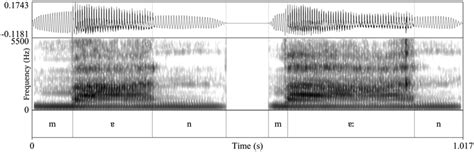 Coda Duration Varies According To Duration Of The Preceding Vowel As