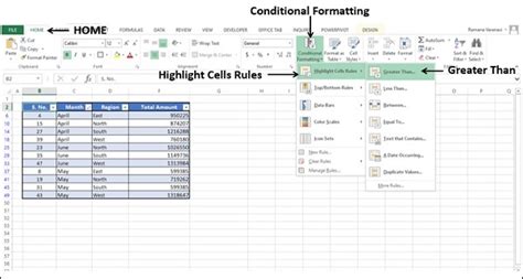Excel 仪表板条件格式 小牛教程