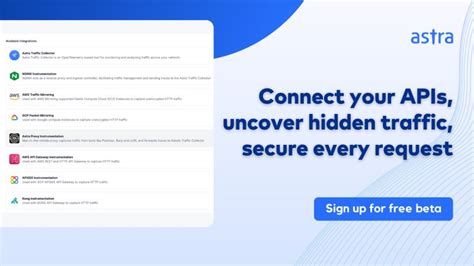 Apisecurity Ciso Devsecops Securityvisibility Cybersecurity Astra Security