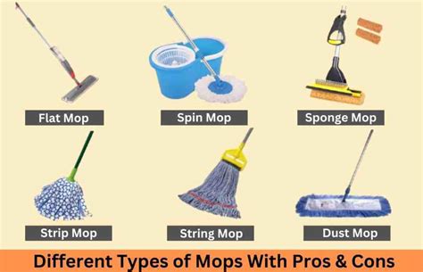 8 Different Types Of Mop With Pros And Cons