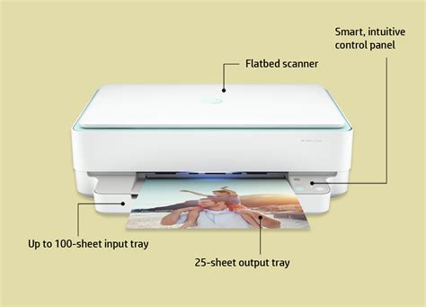 Hp Envy E All In One Printer Instant Ink Enabled K W A Shop Hp Com Australia