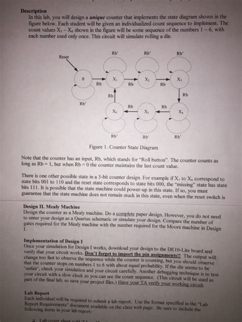 Solved Description In This Lab You Will Design A Unique Chegg Com