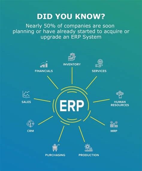 closyss technologies on linkedin erp erpimplementation odoo odooerp erpexcellence business